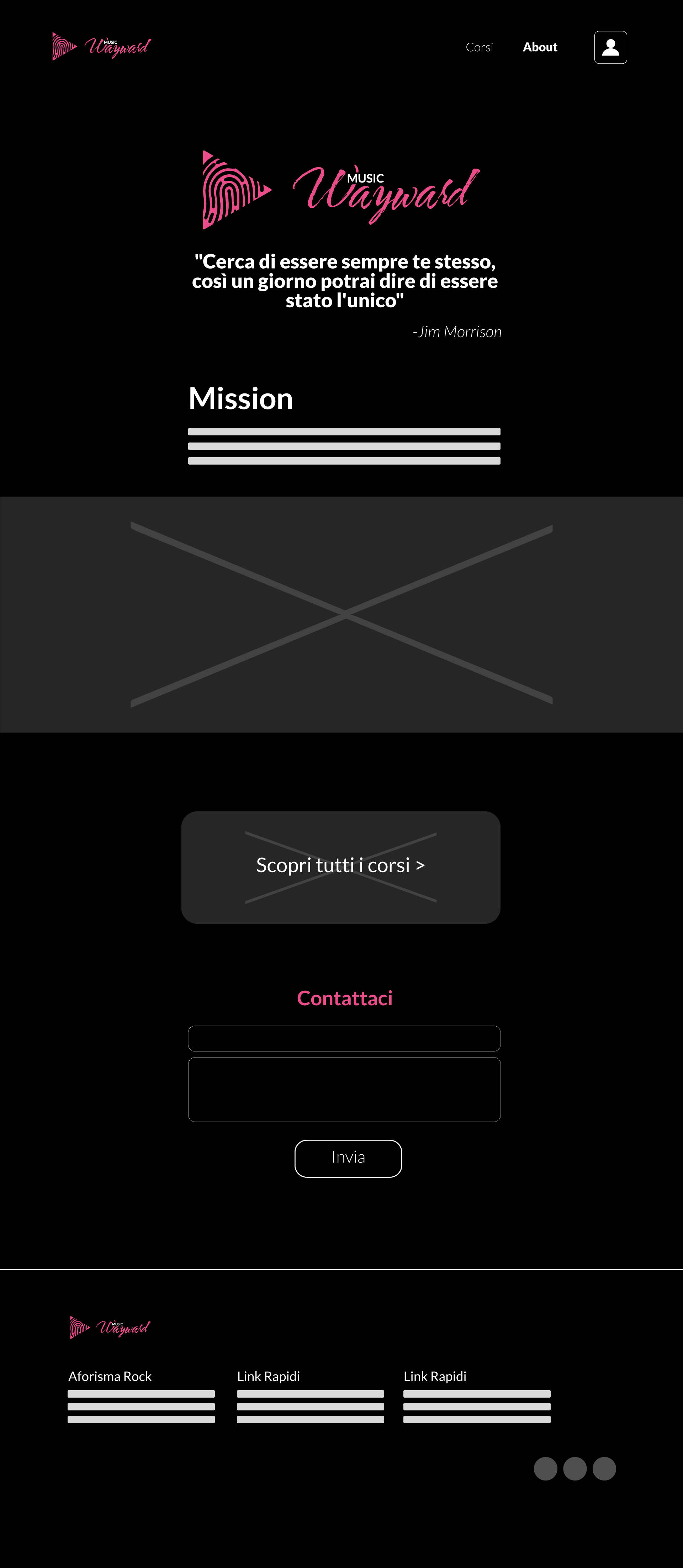 Documentazione | Wayward Music
