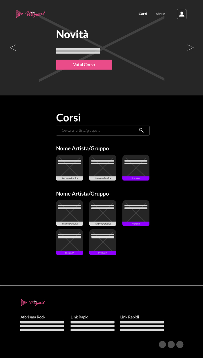 Documentazione | Wayward Music